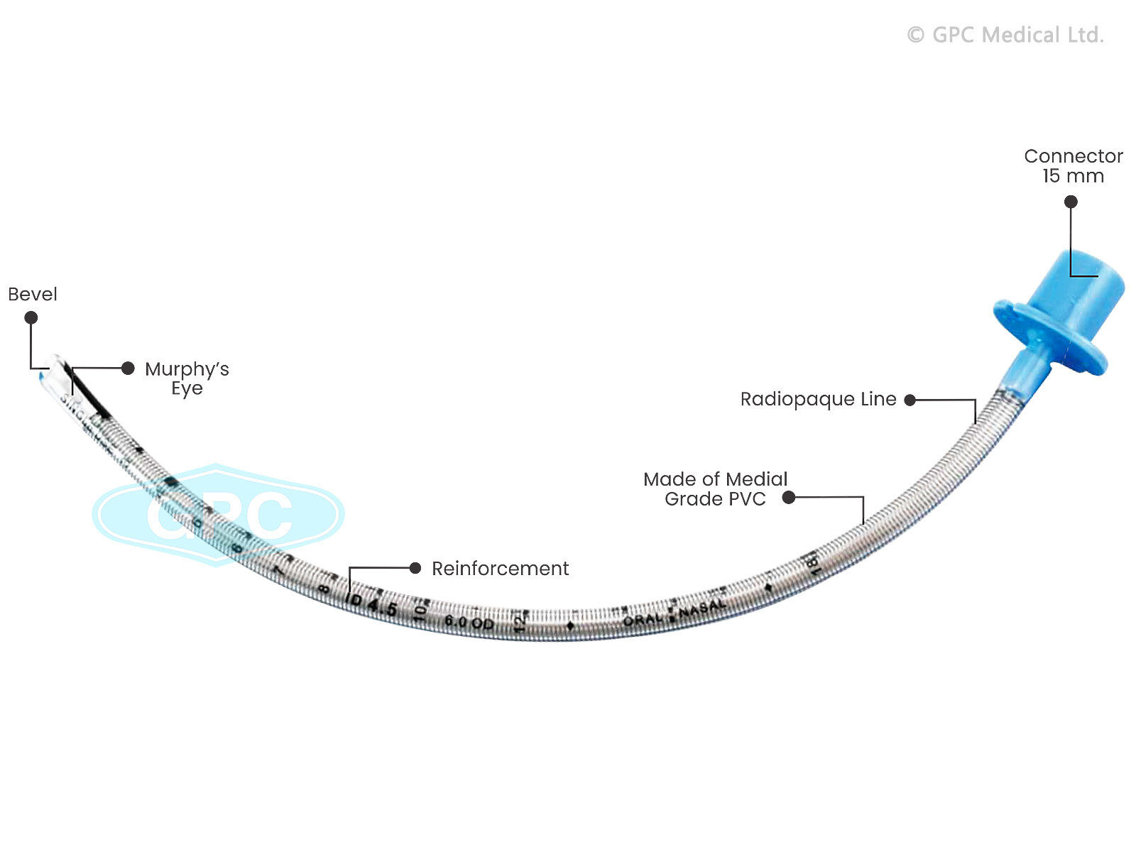 What Is Endotracheal Tube Used For at Glenn Ledoux blog